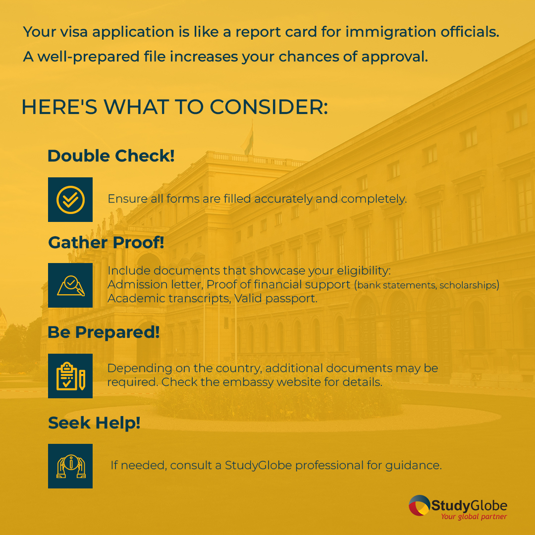 Student Visa Facilitation – StudyGlobe