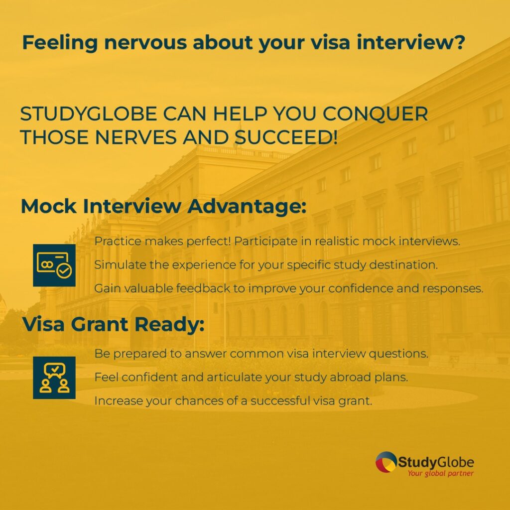 Interview Preparation – StudyGlobe